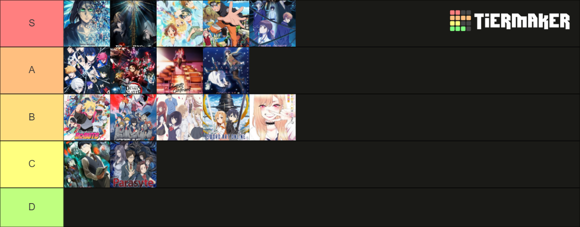 anime Tier List (Community Rankings) - TierMaker