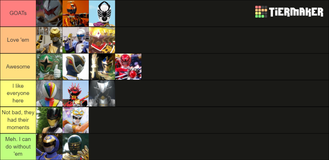 Super Sentai - ALL Sixths & Extras Tier List (Community Rankings ...
