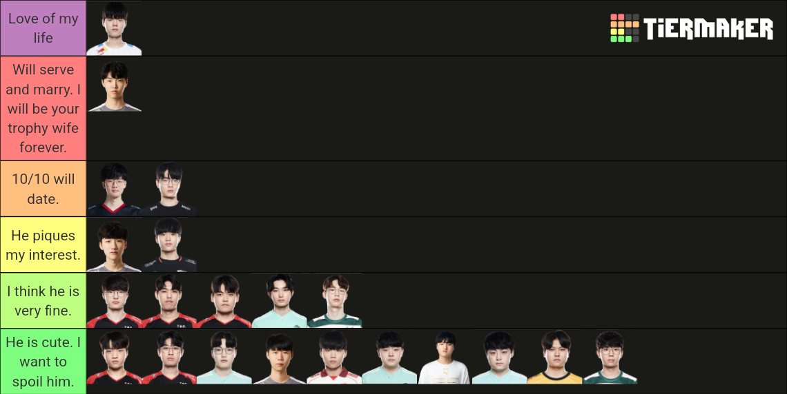 LCK Visuals Power Ranking Tier List (Community Rankings) - TierMaker