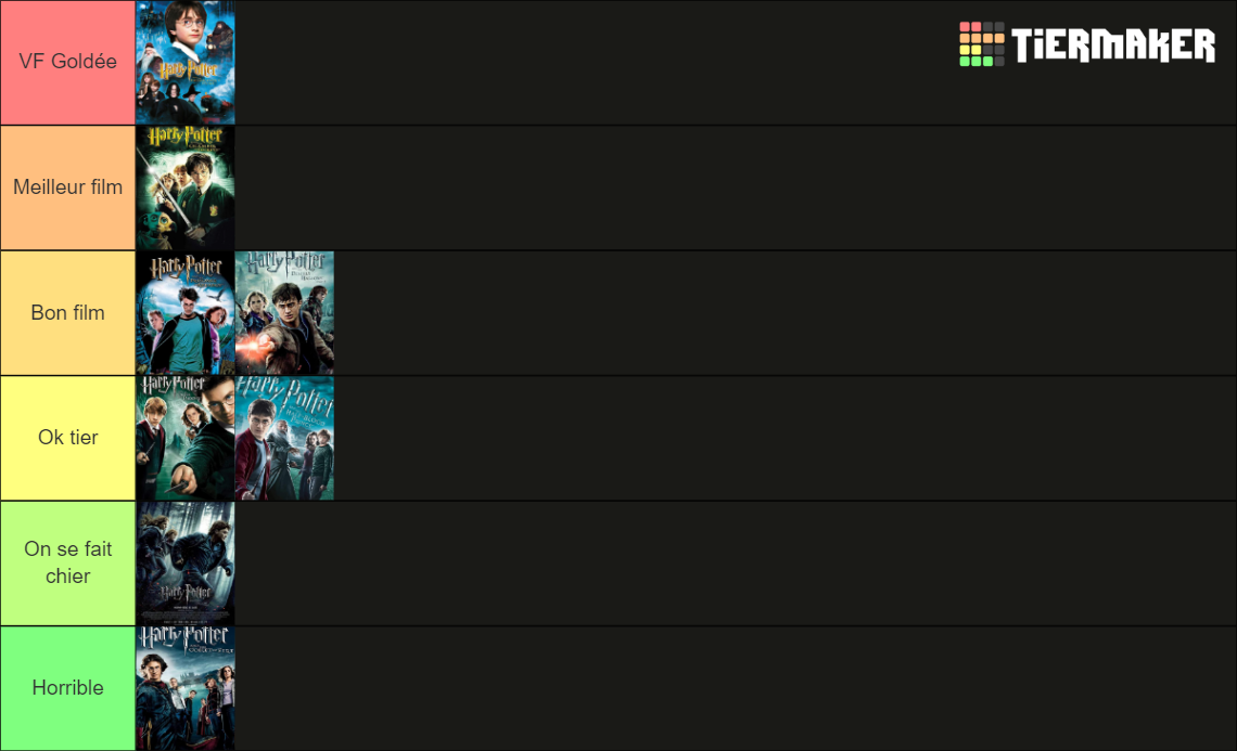 des films Harry Potter Tier List (Community Rankings) - TierMaker