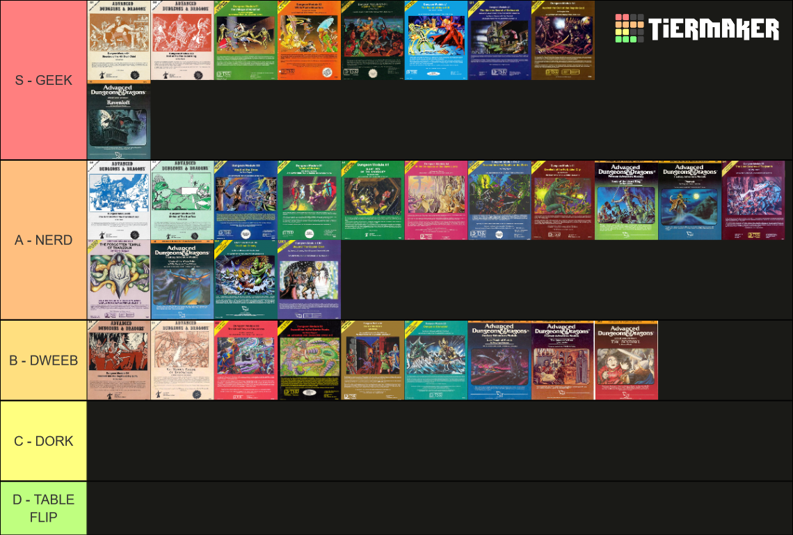AD&D 1E Modules Tier List (Community Rankings) - TierMaker
