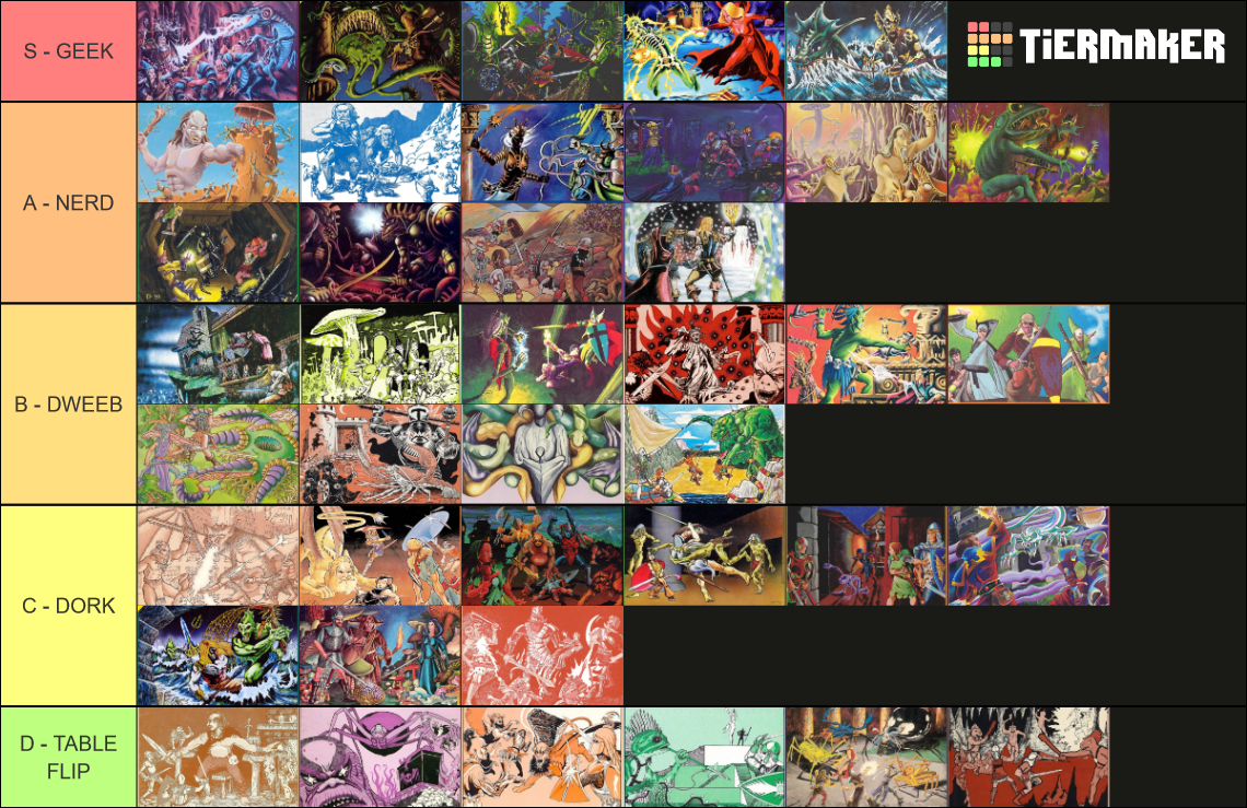 D&D modules Tier List (Community Rankings) - TierMaker