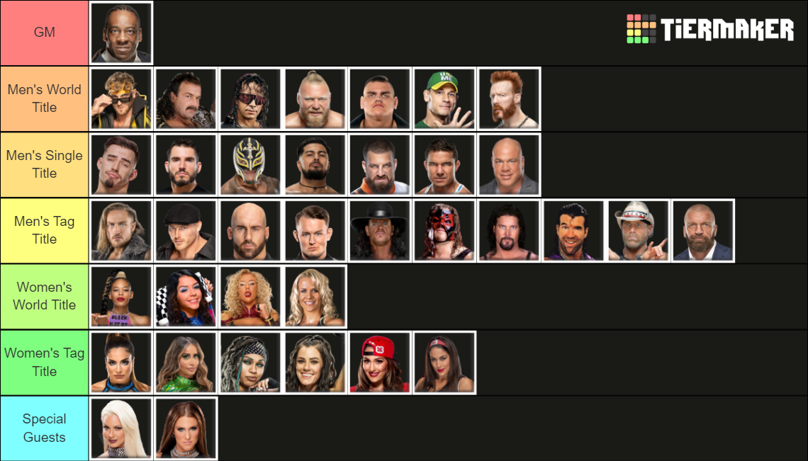 WWE Roster Divisions Tier List (Community Rankings) - TierMaker