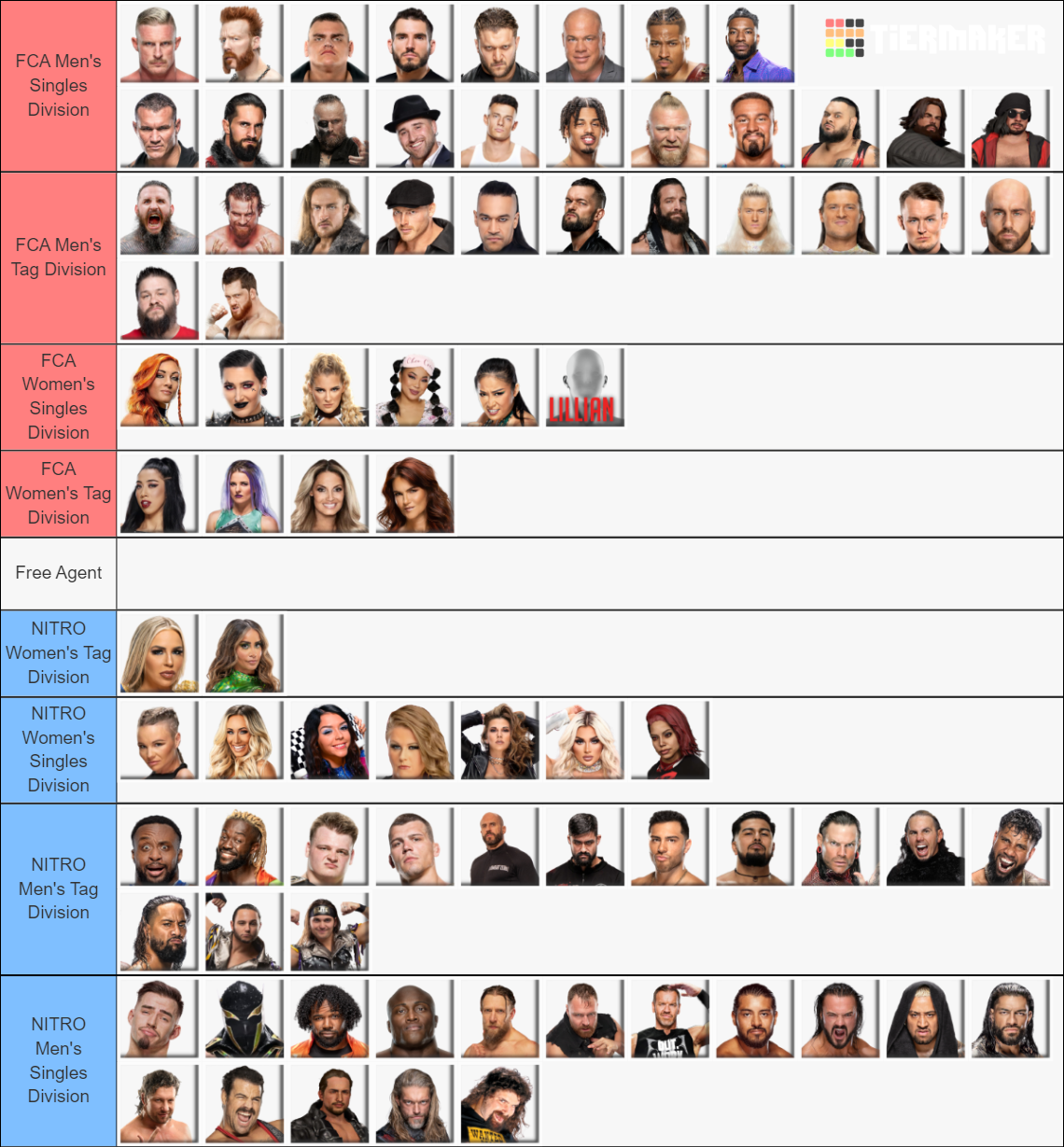 WWE Roster Lists Tier List (Community Rankings) - TierMaker