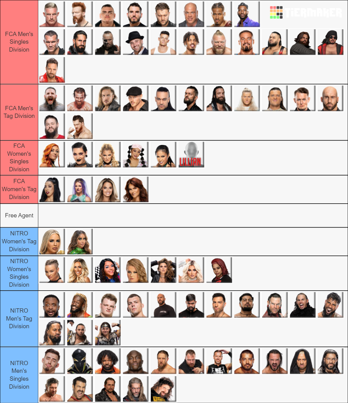 WWE Roster Lists Tier List (Community Rankings) - TierMaker