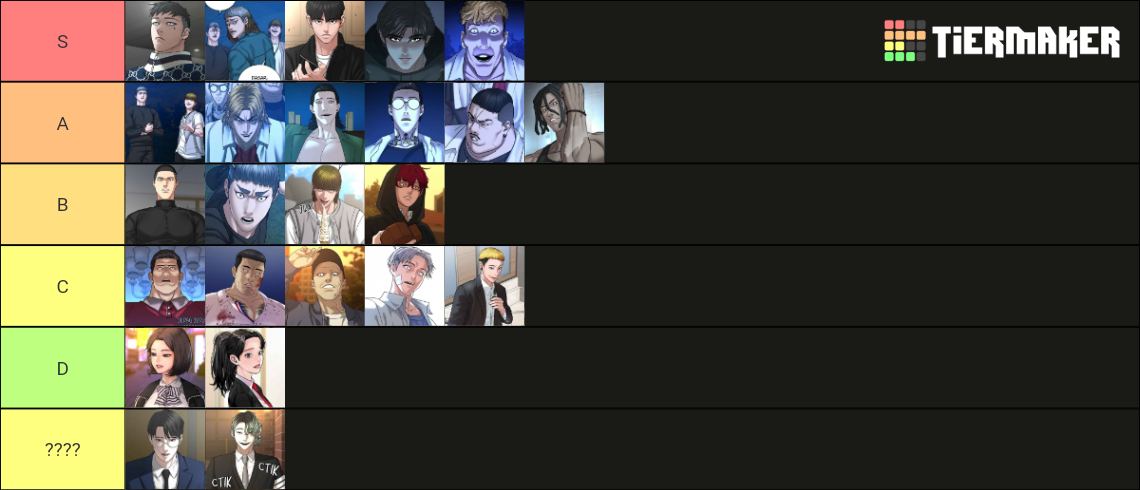 Reality Quest Tier List (Community Rankings) - TierMaker
