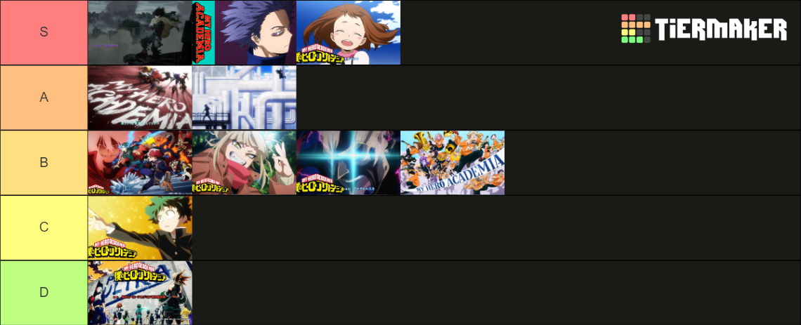 Boku No Hero Academia Oped Tier List Community Rankings Tiermaker