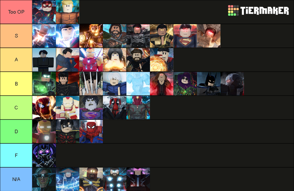 Official Superhero: Universe Tier List (Community Rankings) - TierMaker