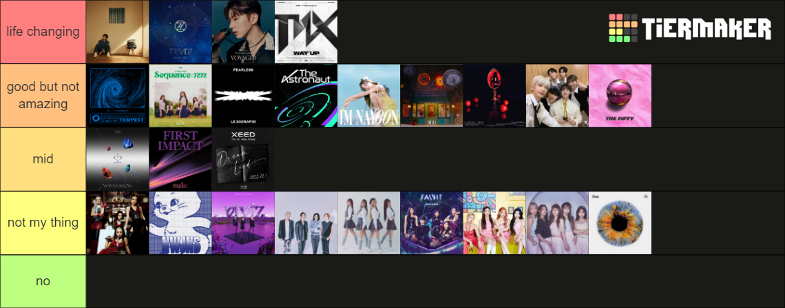 ranking every kpop debut 2022 Tier List (Community Rankings) - TierMaker