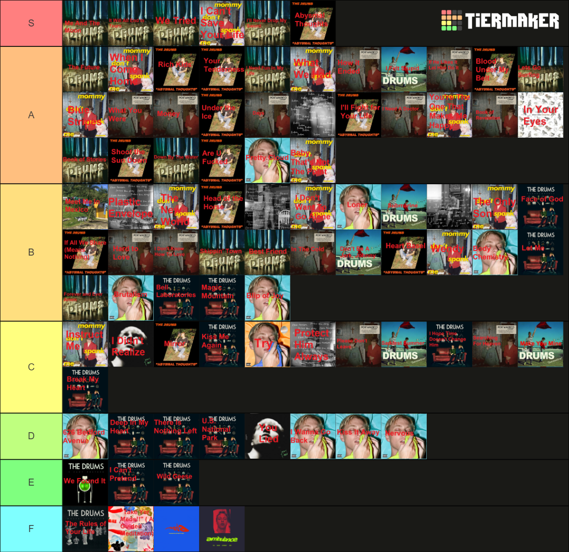 All The Drums Songs Tier List (Community Rankings) - TierMaker