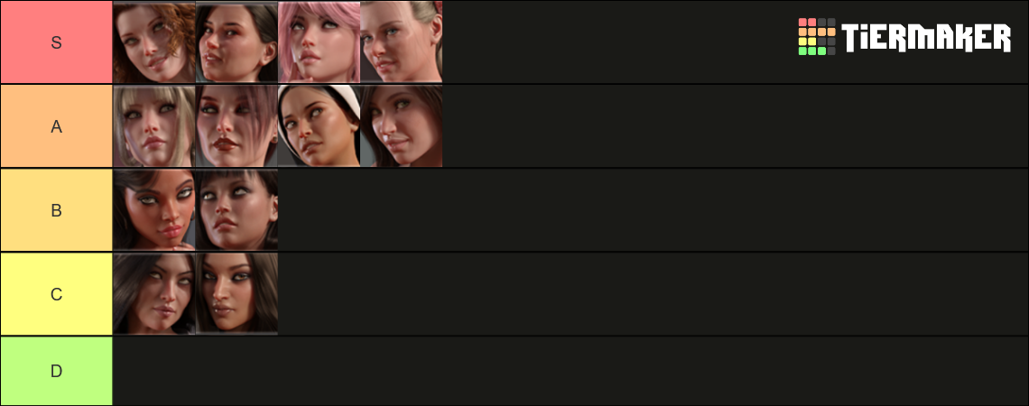 The Genesis Order Tier List (Community Rankings) - TierMaker