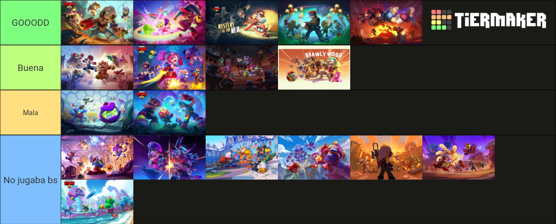 Brawl Stars Seasons Tier List (Community Rankings) - TierMaker