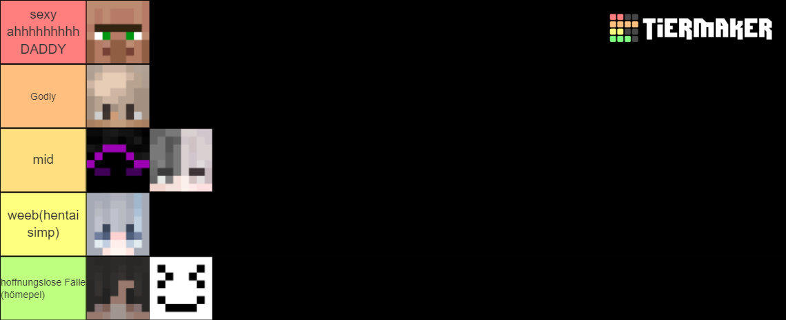 Best mc Gamer Tier List (Community Rankings) - TierMaker