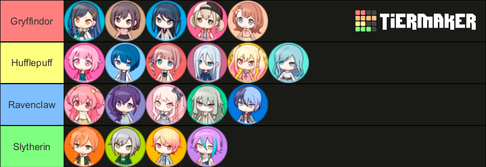 PJSEKAI Characters Tier List (Community Rankings) - TierMaker