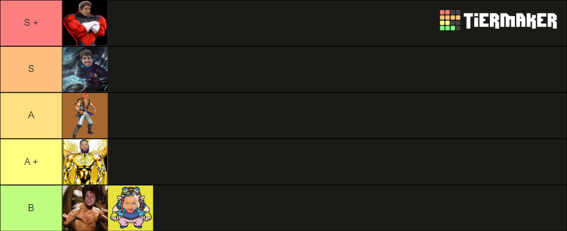 Starcraft 2 tierlist Tier List (Community Rankings) - TierMaker