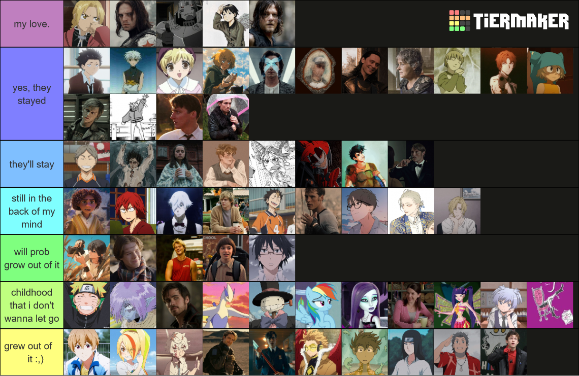 comfort characters :) Tier List (Community Rankings) - TierMaker