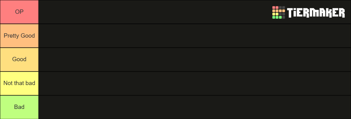 Blox Fruits Race v4 Tier List (Community Rankings) - TierMaker