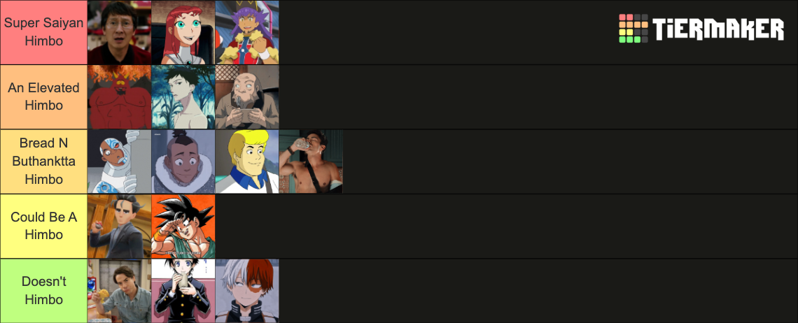 The Final Himbo List Tier List (Community Rankings) - TierMaker