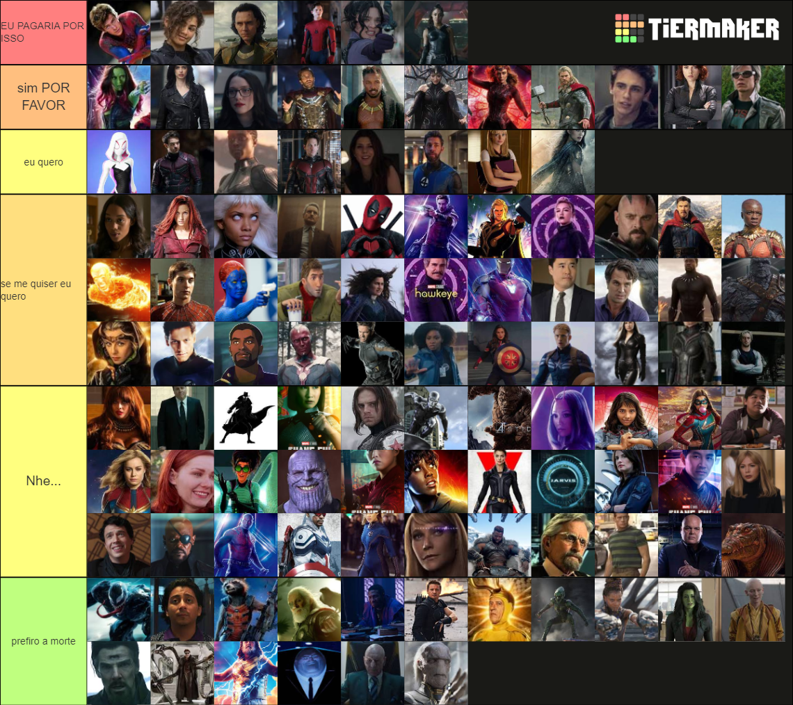 300 Character Marvel Tierlist Tier List (Community Rankings) - TierMaker