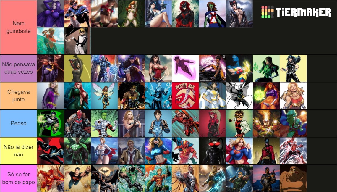 Recent DC Tier Lists - TierMaker