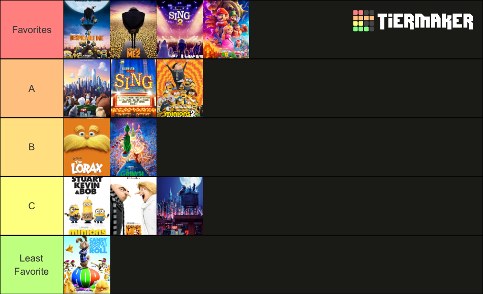 All Illumination Entertainment Films Ranked (2010-2023) Tier List ...