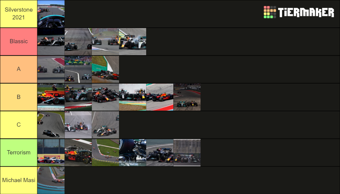Hamilton vs Verstappen Tier List (Community Rankings) - TierMaker