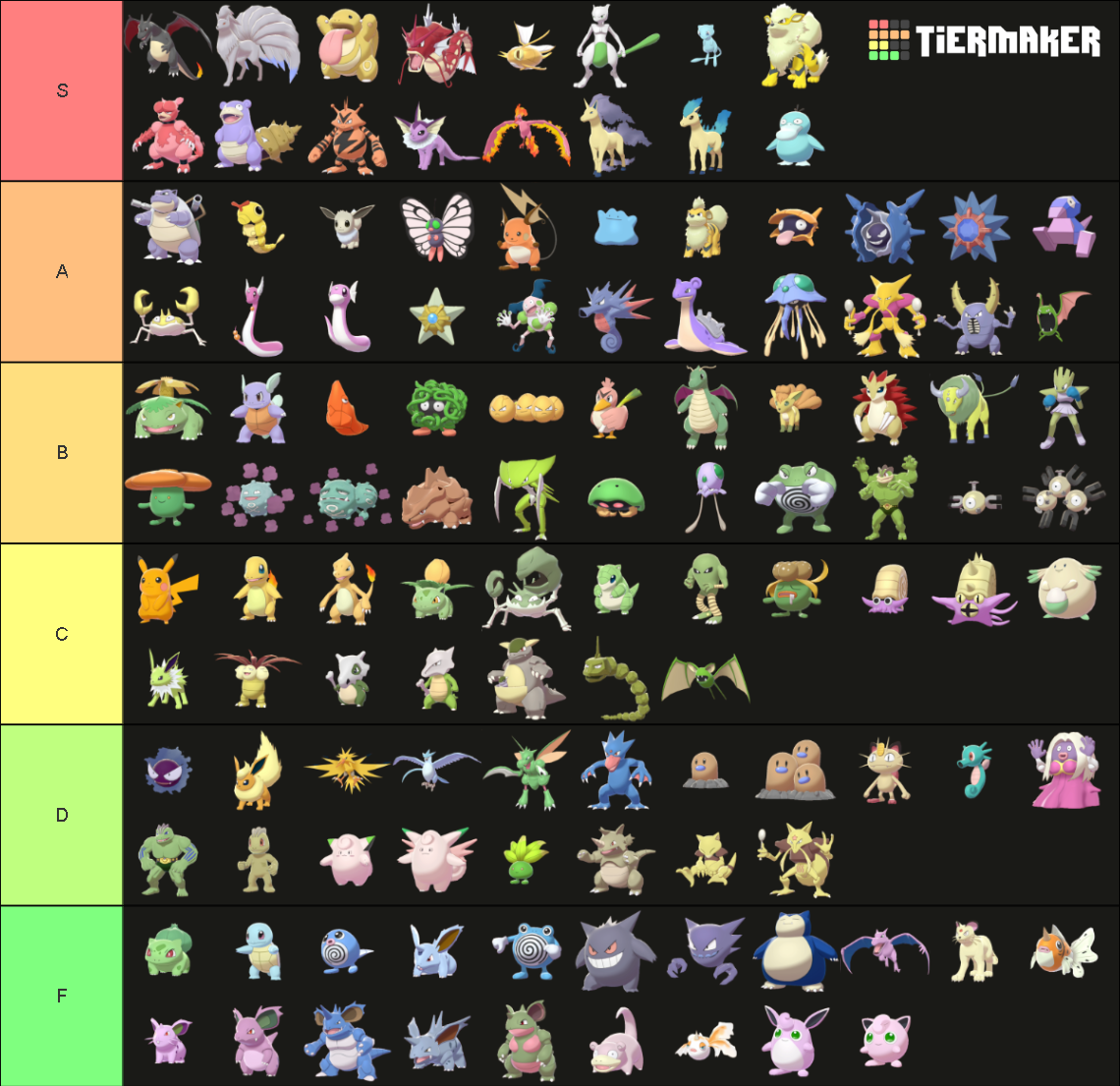Gen 1 Pokemon Shinies Tier List (Community Rankings) - TierMaker