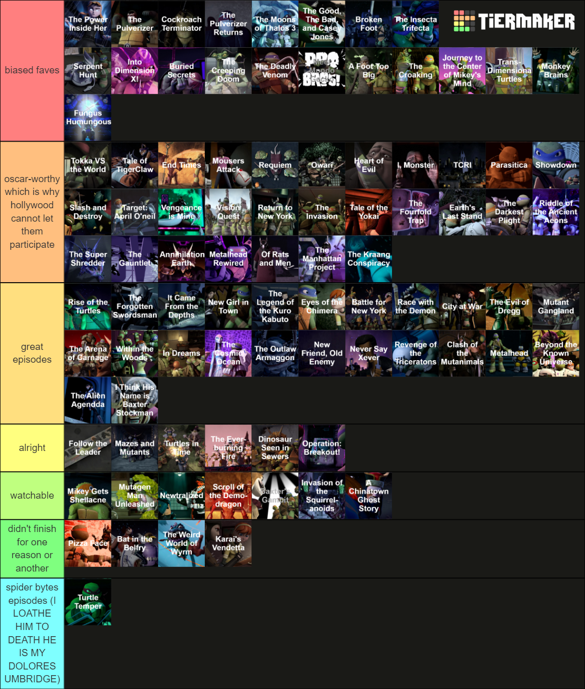 TMNT 2012 Episodes Ranked Tier List (Community Rankings) - TierMaker