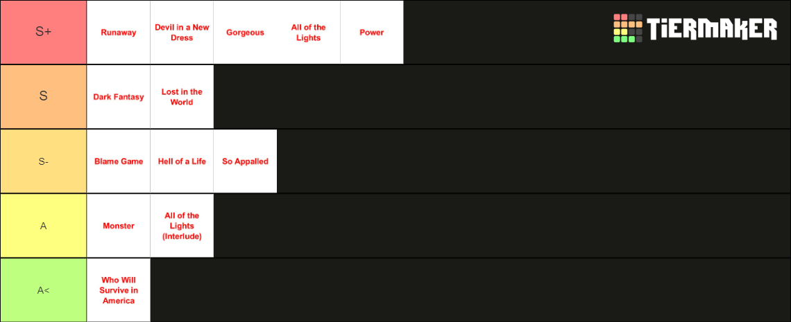 My Beautiful Dark Twisted Fantasy Tier List (Community Rankings ...