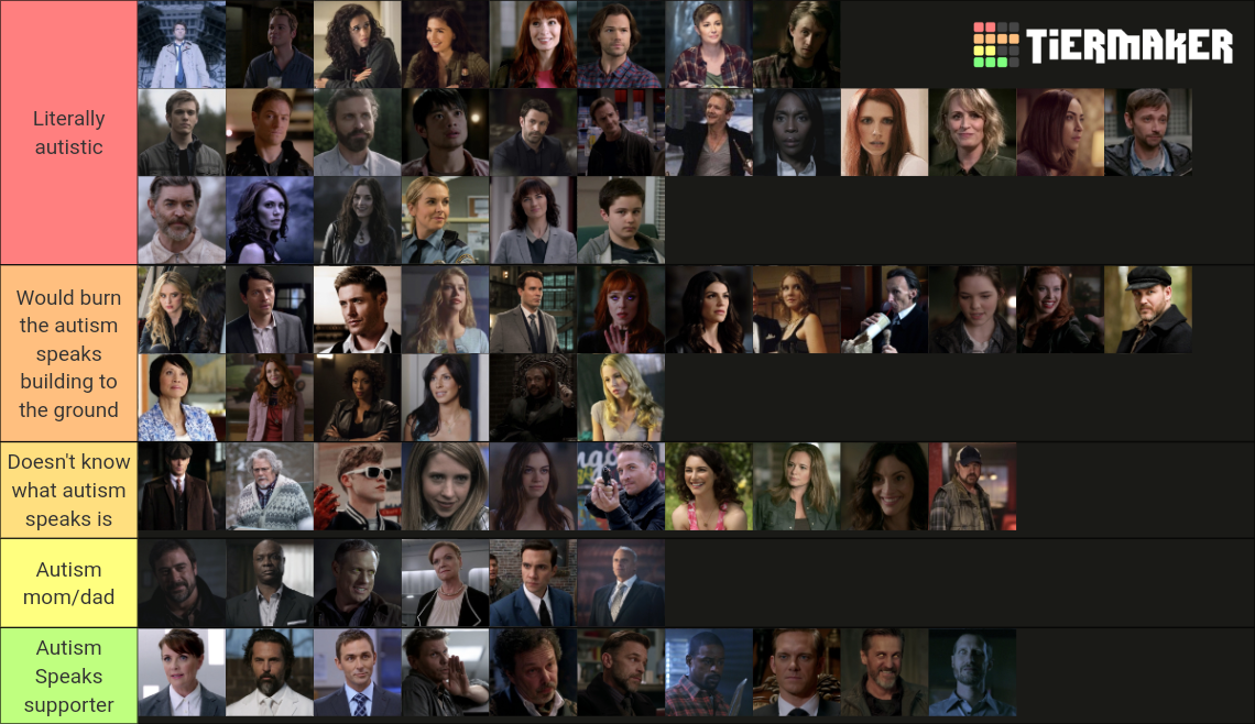 MEGA Supernatural Characters Tier List (Community Rankings) - TierMaker