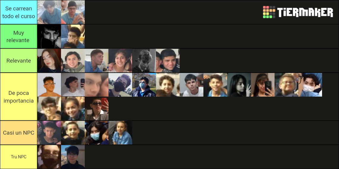 5to B Mecánica Tier List (Community Rankings) - TierMaker