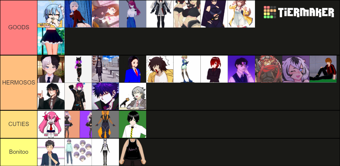 Avatar Tier List (Community Rankings) - TierMaker