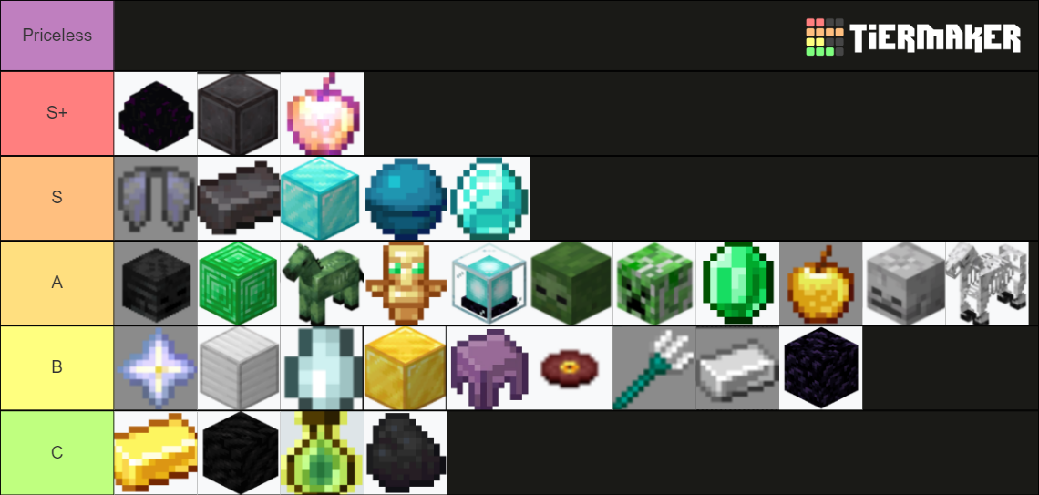 Minecraft value tierlist Tier List (Community Rankings) - TierMaker