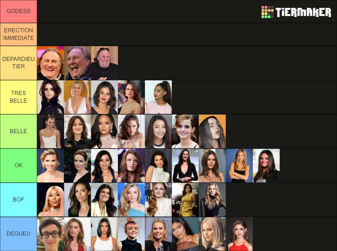 TIER LIST FEMME Tier List (Community Rankings) - TierMaker