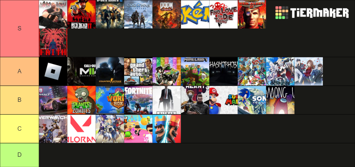 Video games Tier List (Community Rankings) - TierMaker