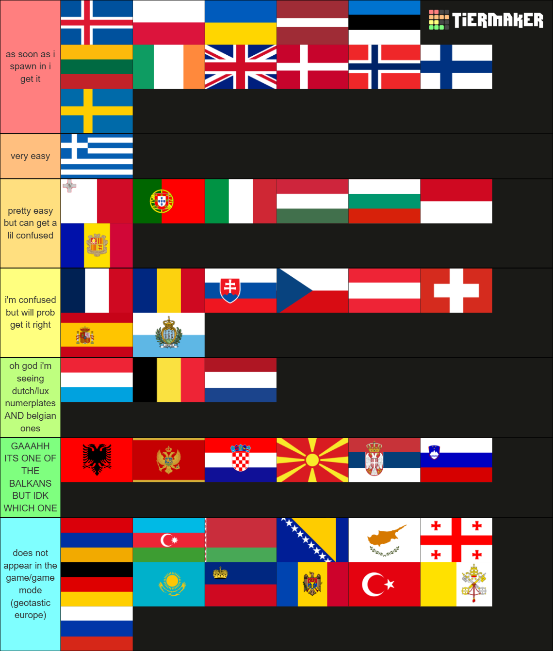 Countries of Europe Tier List (Community Rankings) - TierMaker