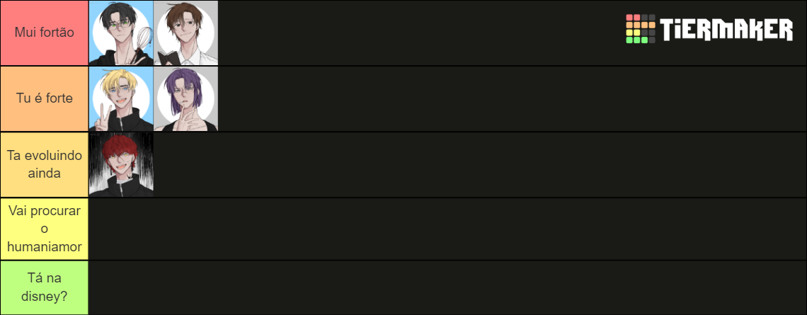 Melhores personagens do rpg do milo Tier List (Community Rankings ...