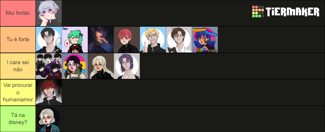 Tier fortões do rpg do milo Tier List (Community Rankings) - TierMaker