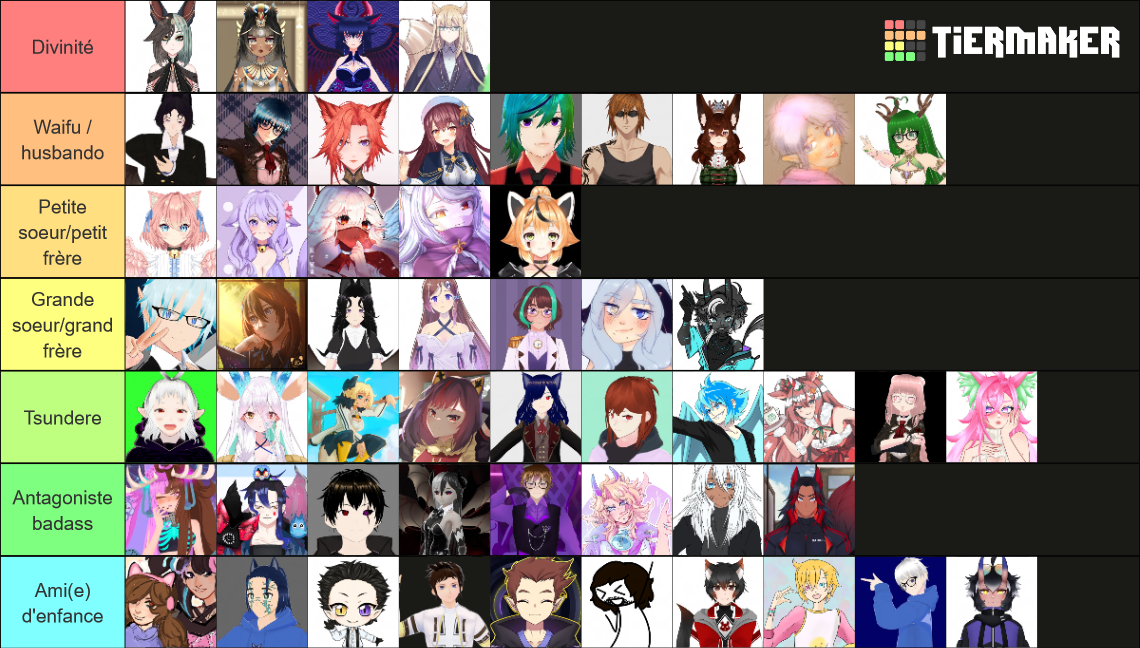 Vtuber fr tierlist Tier List (Community Rankings) - TierMaker