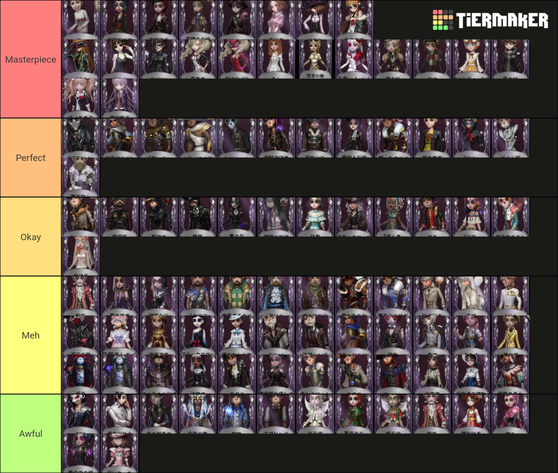 Identity V A tier skins Survivors (added skins from s11) Tier List ...