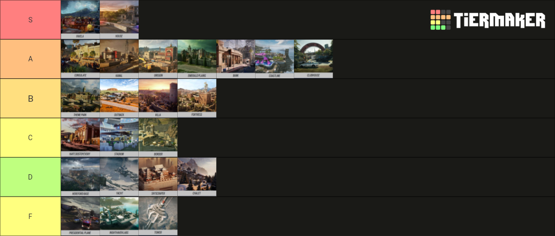 R6 Map Tierlist (Y8) (2023) Tier List (Community Rankings) - TierMaker