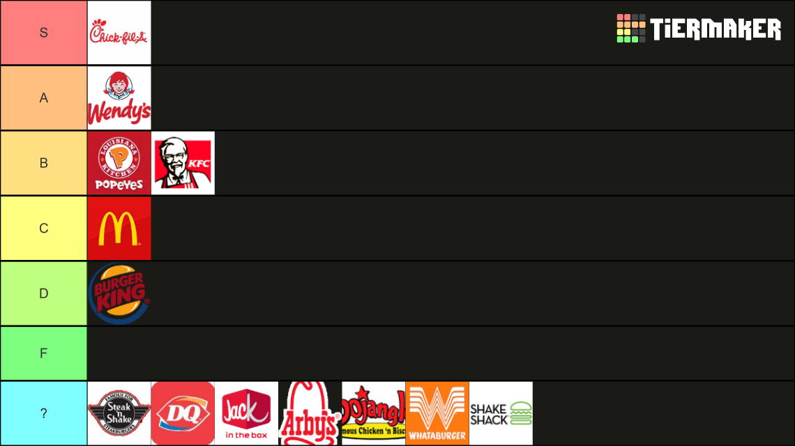 Fast Food Fried Chicken Sandwiches Tier List (Community Rankings ...