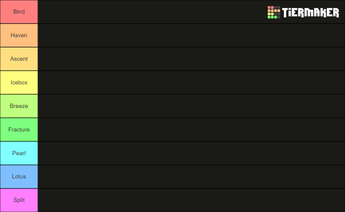 Valorant Best Agents/Map Tier List (Community Rankings) - TierMaker
