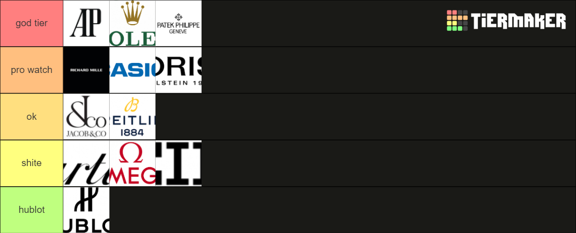 watch Tier List (Community Rankings) - TierMaker
