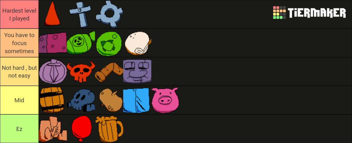Pizza Tower : Lap 3 levels TIER LIST Tier List (Community Rankings ...