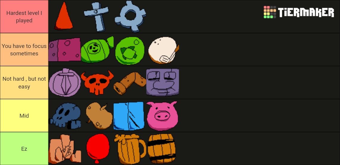 Pizza Tower : Lap 3 levels TIER LIST Tier List (Community Rankings ... Pizza Tower : Lap 3 levels TIER LIST Tier List (Community Rankings ...