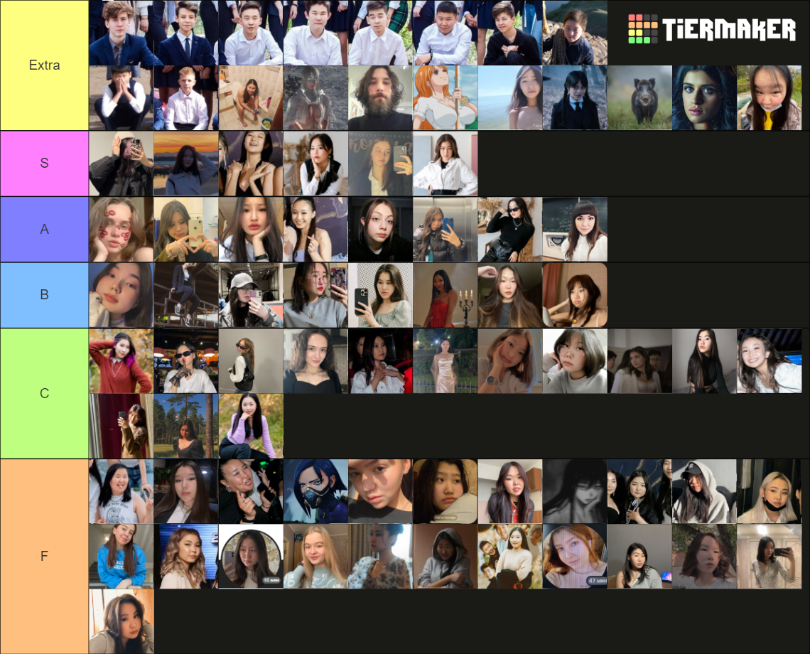 schoolgirls Tier List (Community Rankings) - TierMaker