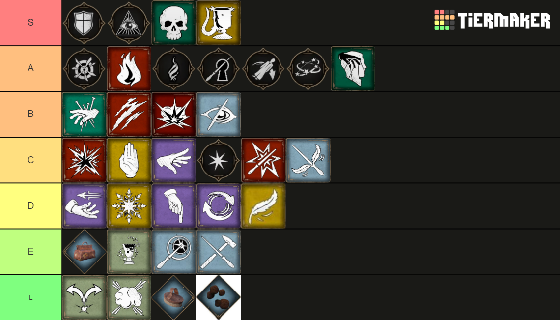 Hogwarts Legacy Spells Tier List (Community Rankings) - TierMaker