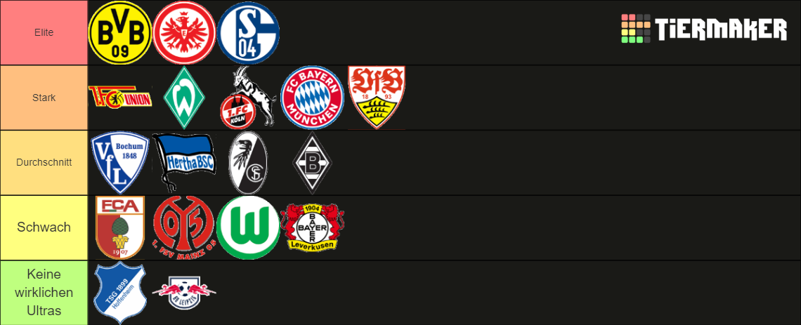 Best Football Ultras Germany Tier List (Community Rankings) - TierMaker