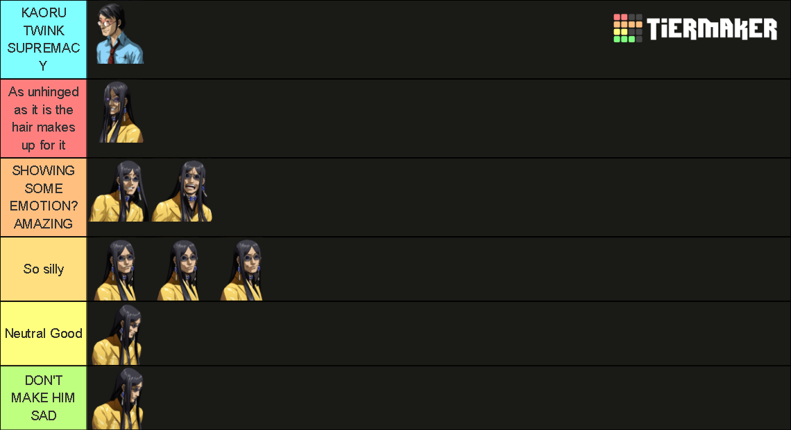 Baofu P2EP Sprites Tier List (Community Rankings) - TierMaker